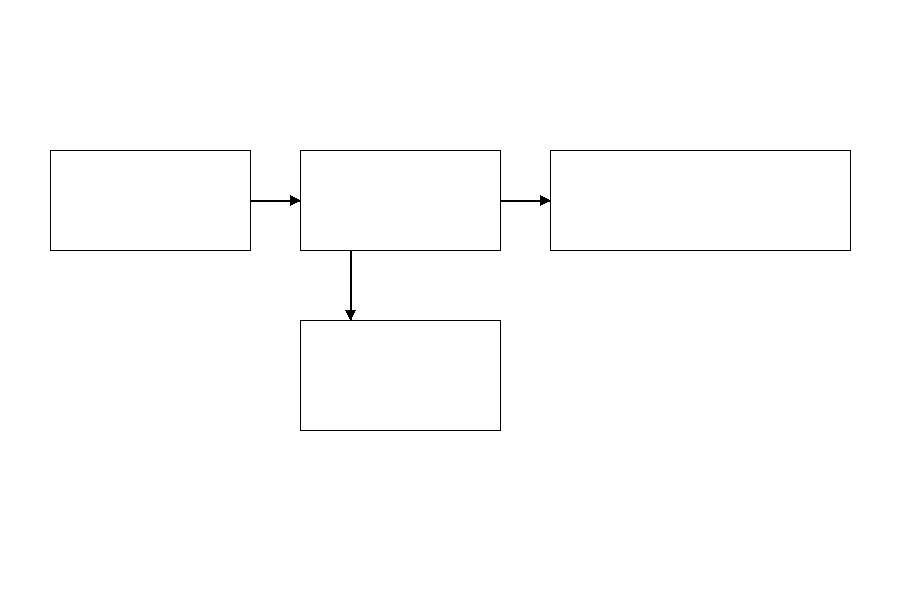 ESS Fire Detection & Suppression Interface ICs