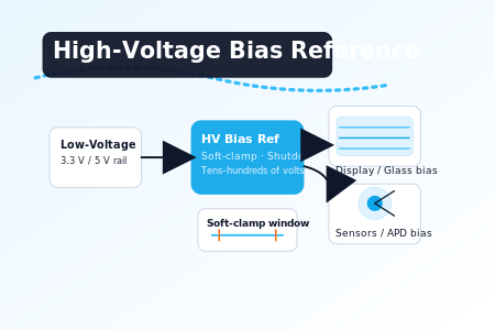 High-Voltage Bias Reference