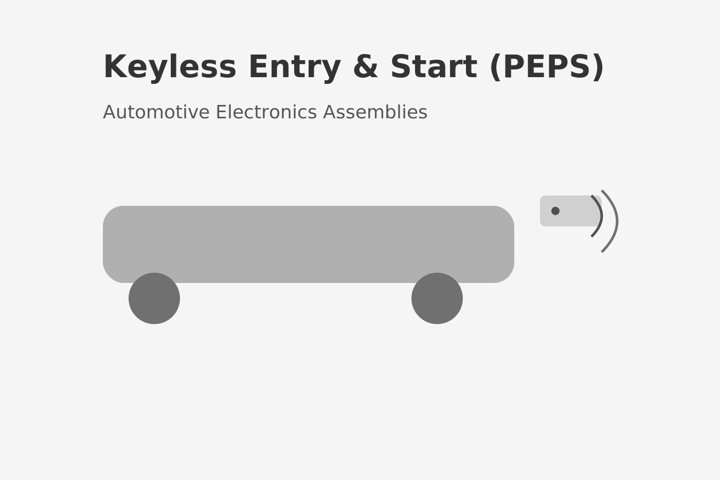 Key ICs in PEPS and RKE Automotive Systems