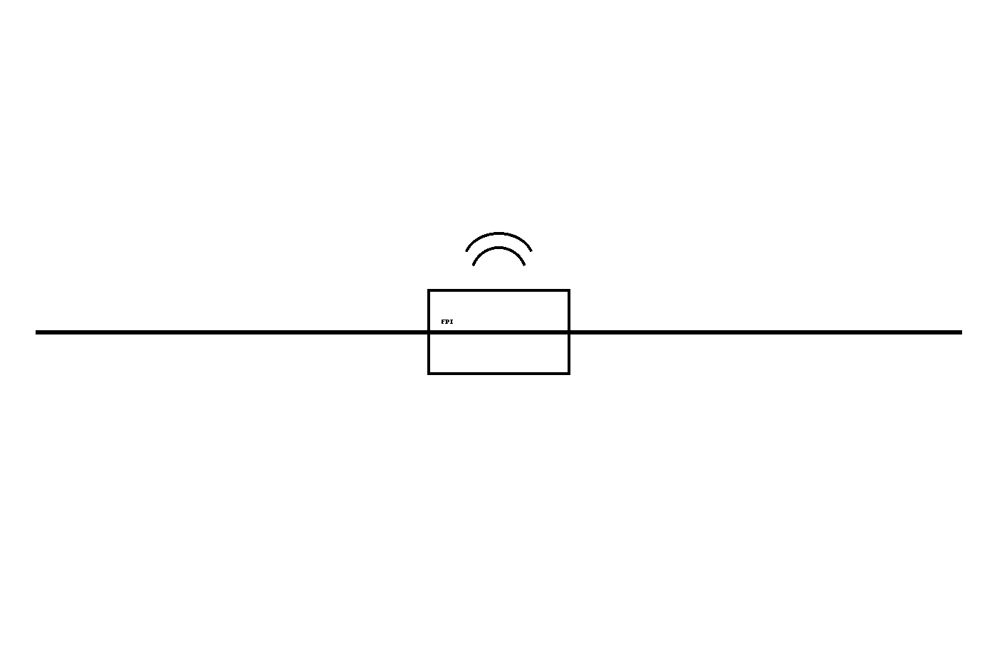 Sectionalizer & Fault Passage Indicator Design Guide