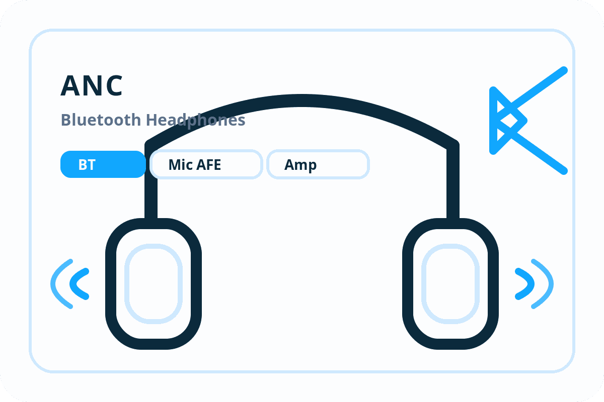 ANC Bluetooth Headphones: SoC, Mic AFE, Amp, Power