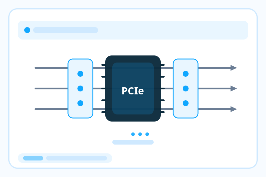 PCIe Switches & Retimers: Design, Debug, Telemetry